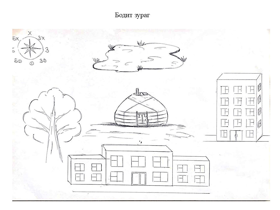 Мэдлээ Цахим контент